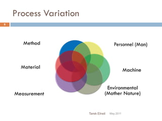 Process variation and continuous improvements | PPTX