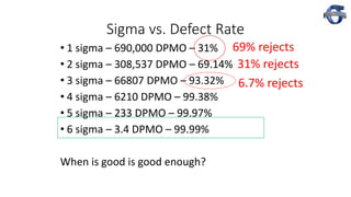 Process Capability shift over time | PDF