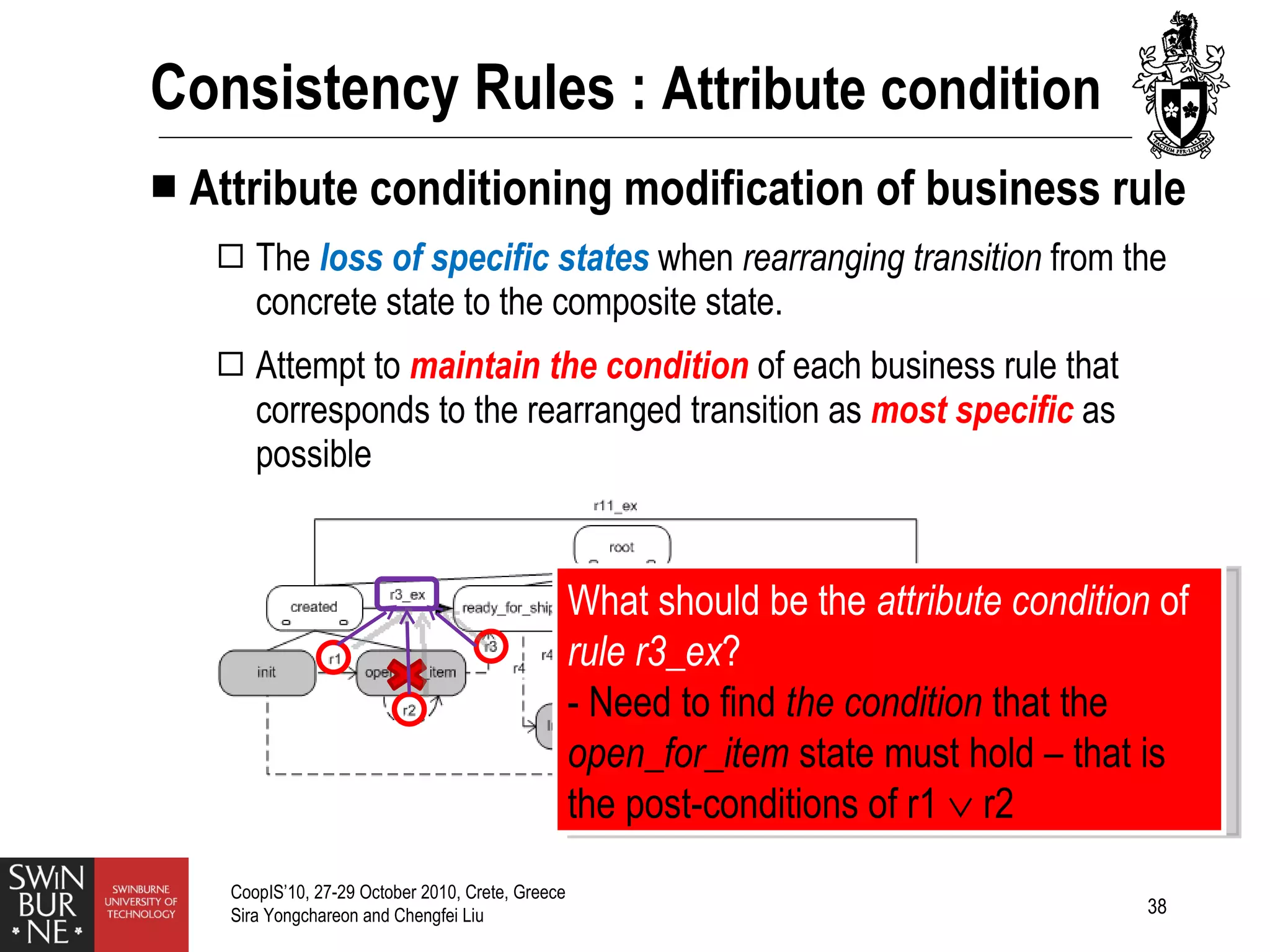 Process view framework for artifact centric business processes | PPT
