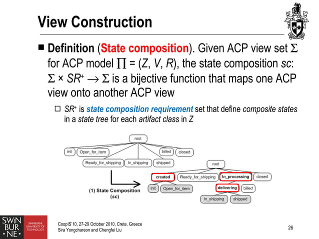 Process view framework for artifact centric business processes | PPT