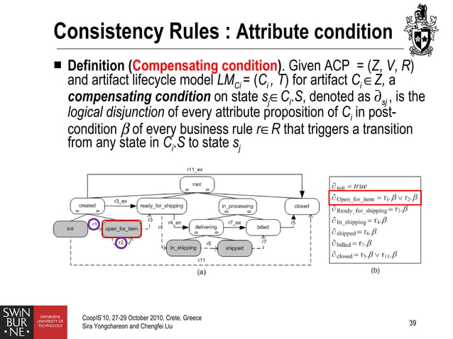 Process view framework for artifact centric business processes | PPT