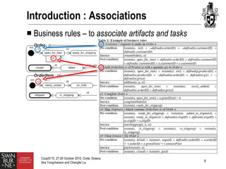 Process view framework for artifact centric business processes | PPT