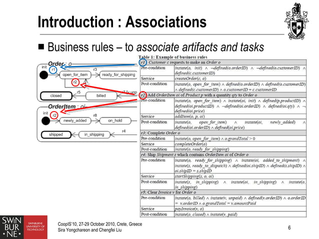 Process view framework for artifact centric business processes | PPT