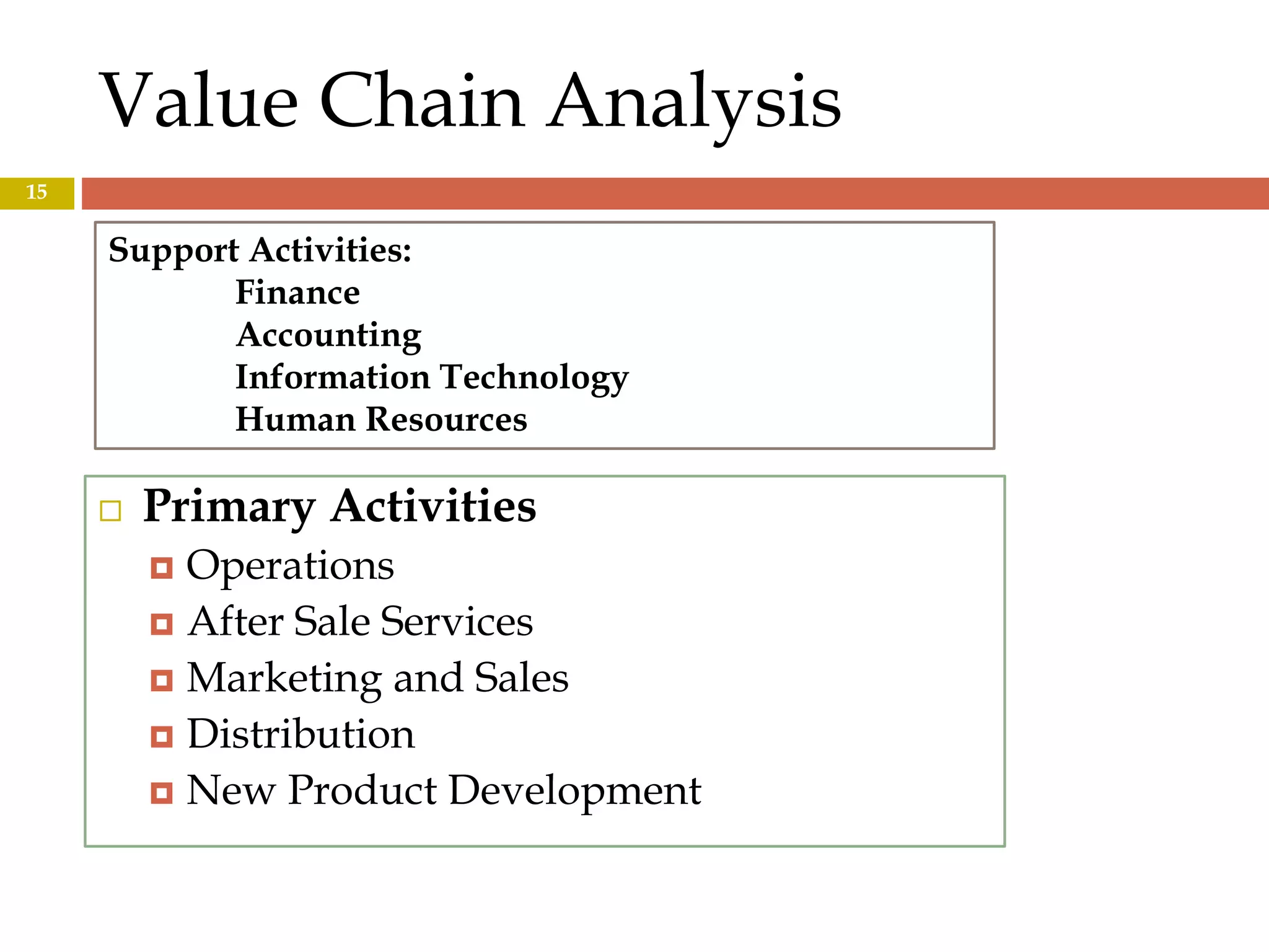 Process view of scm & value chain analysis | PPTX