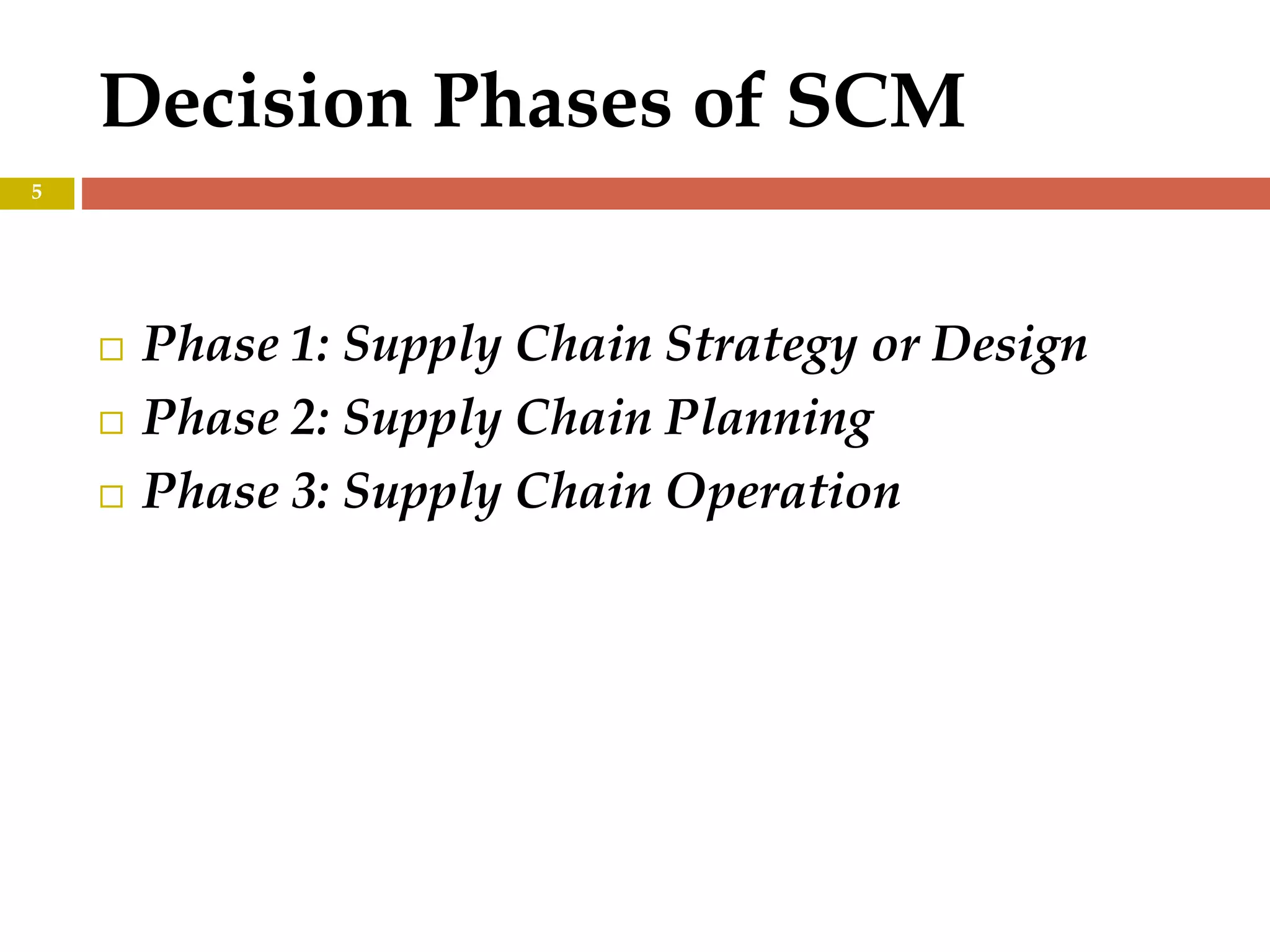 Process view of scm & value chain analysis | PPTX