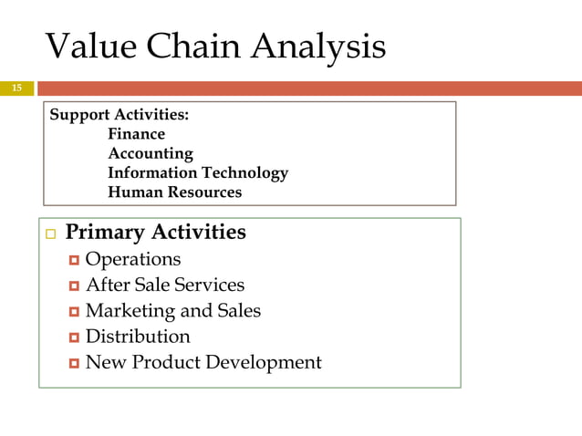 Process view of scm & value chain analysis | PPTX