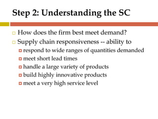 Process view of scm & value chain analysis | PPTX