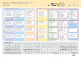 Process Web.pdf