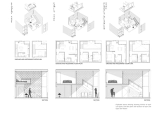 Process work journal | PDF