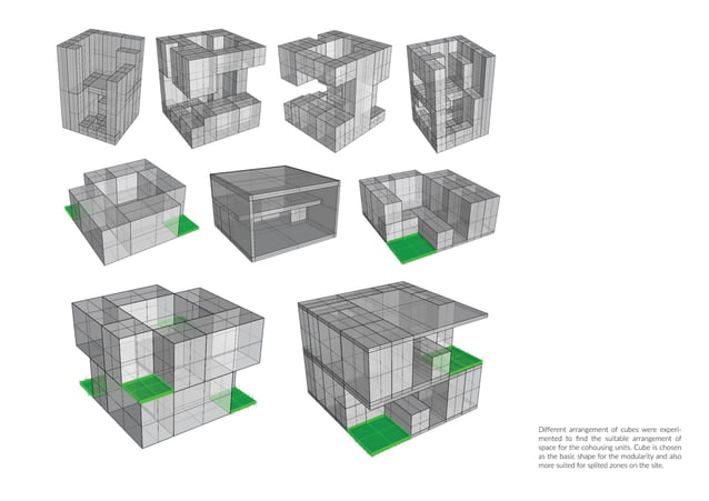 Process work journal | PDF