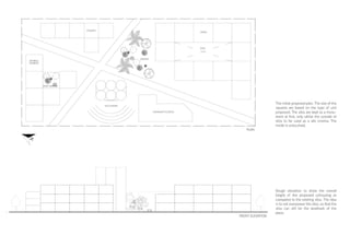 Process work journal | PDF