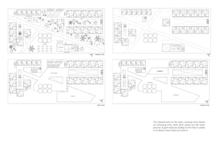 Process work journal | PDF