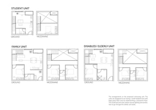 Process work journal | PDF