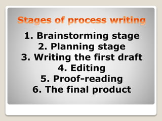 Process writing | PPTX