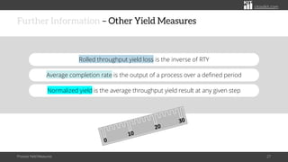 Measuring True Process Yield using Robust Yield Metrics | PDF ...