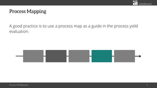 Measuring True Process Yield using Robust Yield Metrics | PDF ...