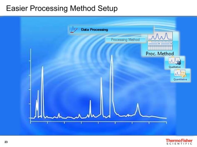 Chromatography Data system: Process your Data | PPTX | Chemistry | Science