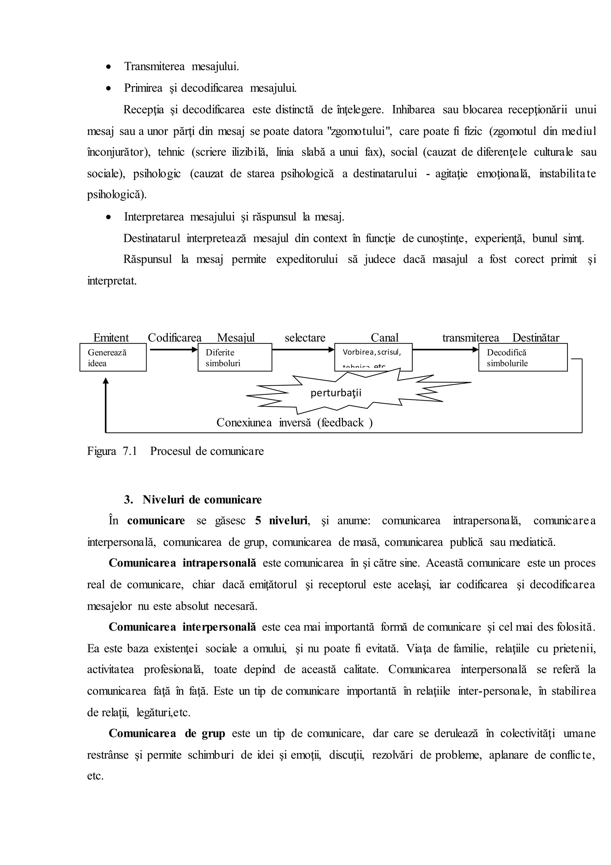 Procesul de comunicare curs | DOCX