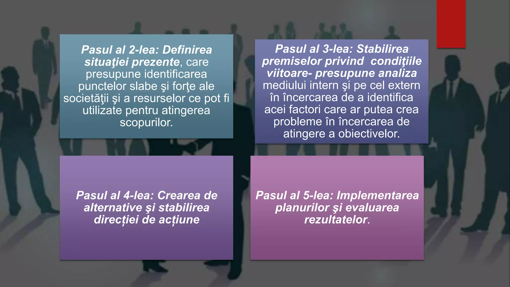 Procesul de planificare a activitatii | PPTX