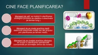 Procesul de planificare a activitatii | PPTX