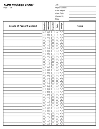 Flow Process Chart Template
