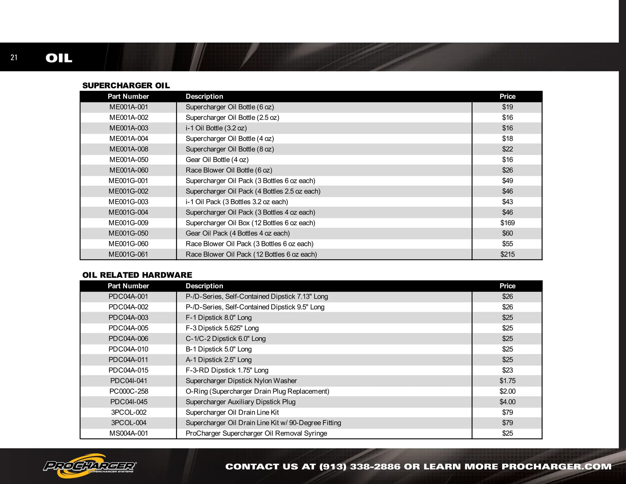 Procharger 2023 Parts-Racing-Guide-FINAL-RETAIL.pdf