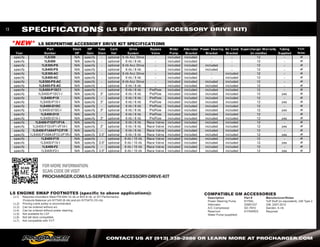 Procharger 2023 Parts-Racing-Guide-FINAL-RETAIL.pdf