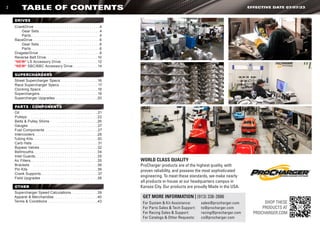 Procharger 2023 Parts-Racing-Guide-FINAL-RETAIL.pdf