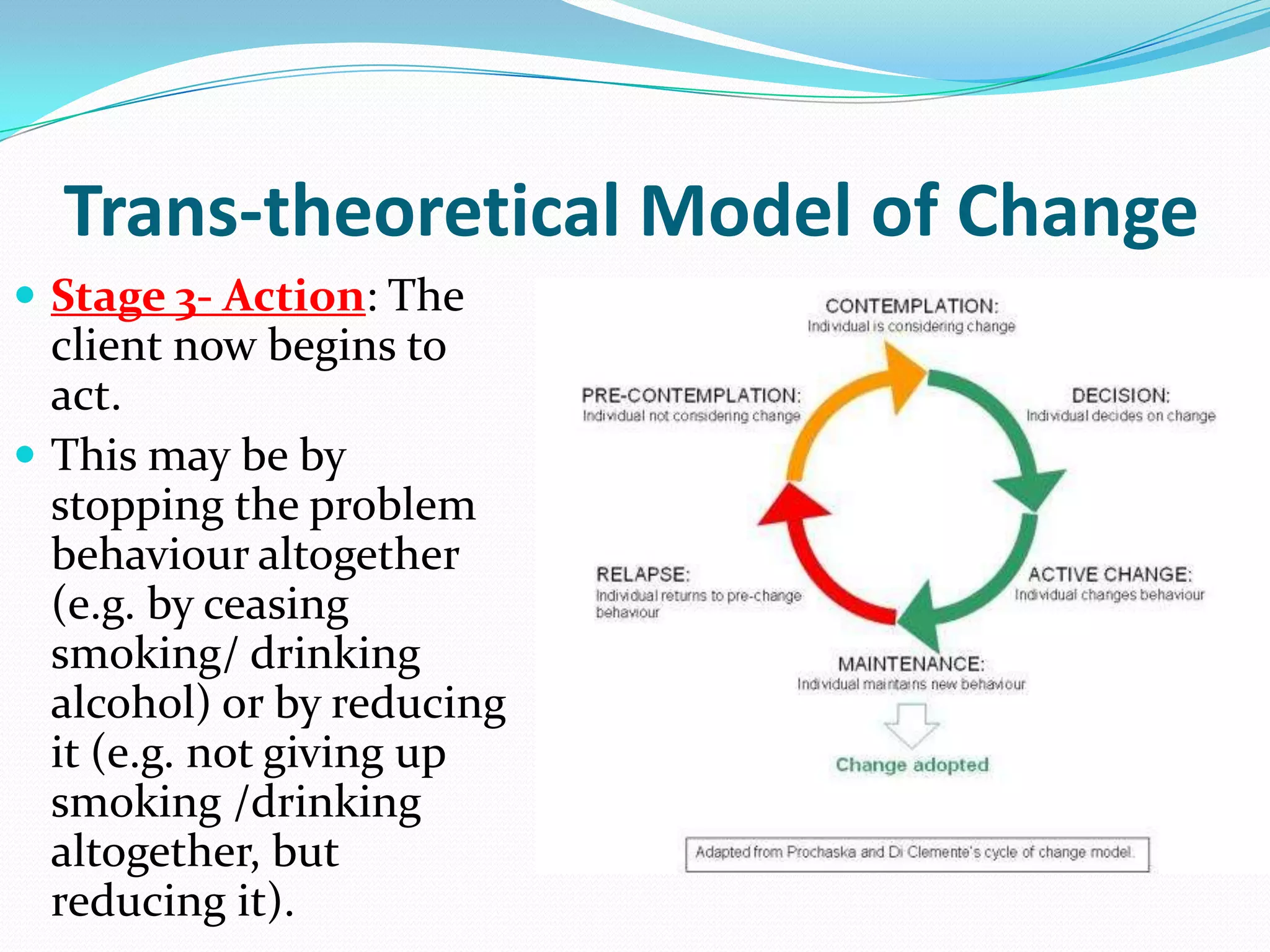 Prochaska and DiClemente's Trans-theoretical Model of Change. By ...
