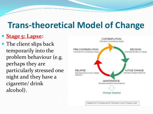 Prochaska and DiClemente's Trans-theoretical Model of Change. By Ther…