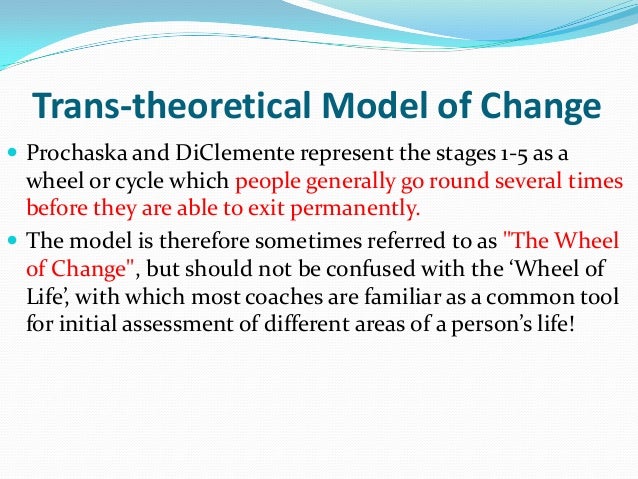 Prochaska and DiClemente's Trans-theoretical Model of Change. By Ther…