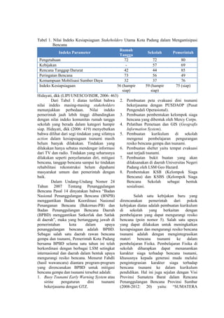 Prociding 1 tsunami | DOCX