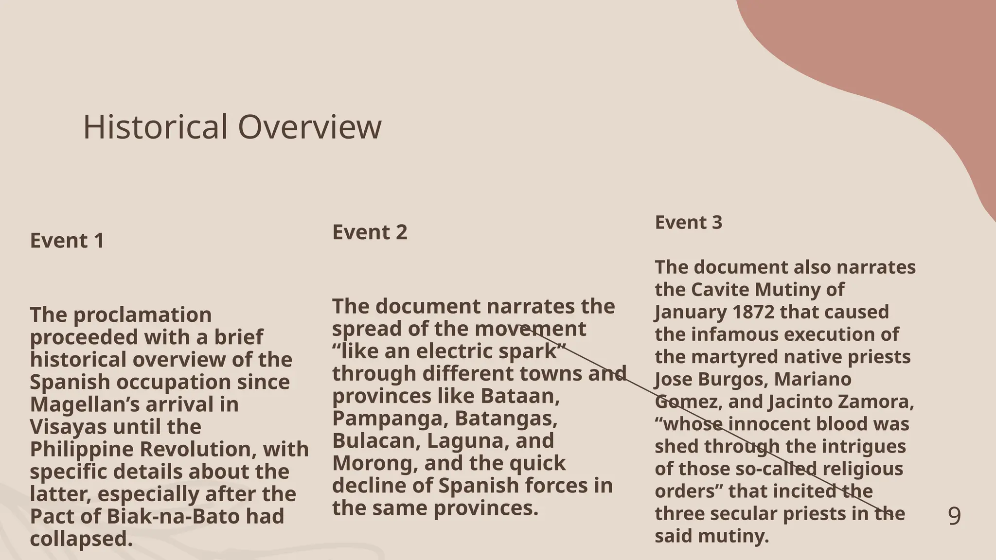 PROCLAMATION-OF-PHILIPPINE-INDEPENDENCE-2-1.pptx