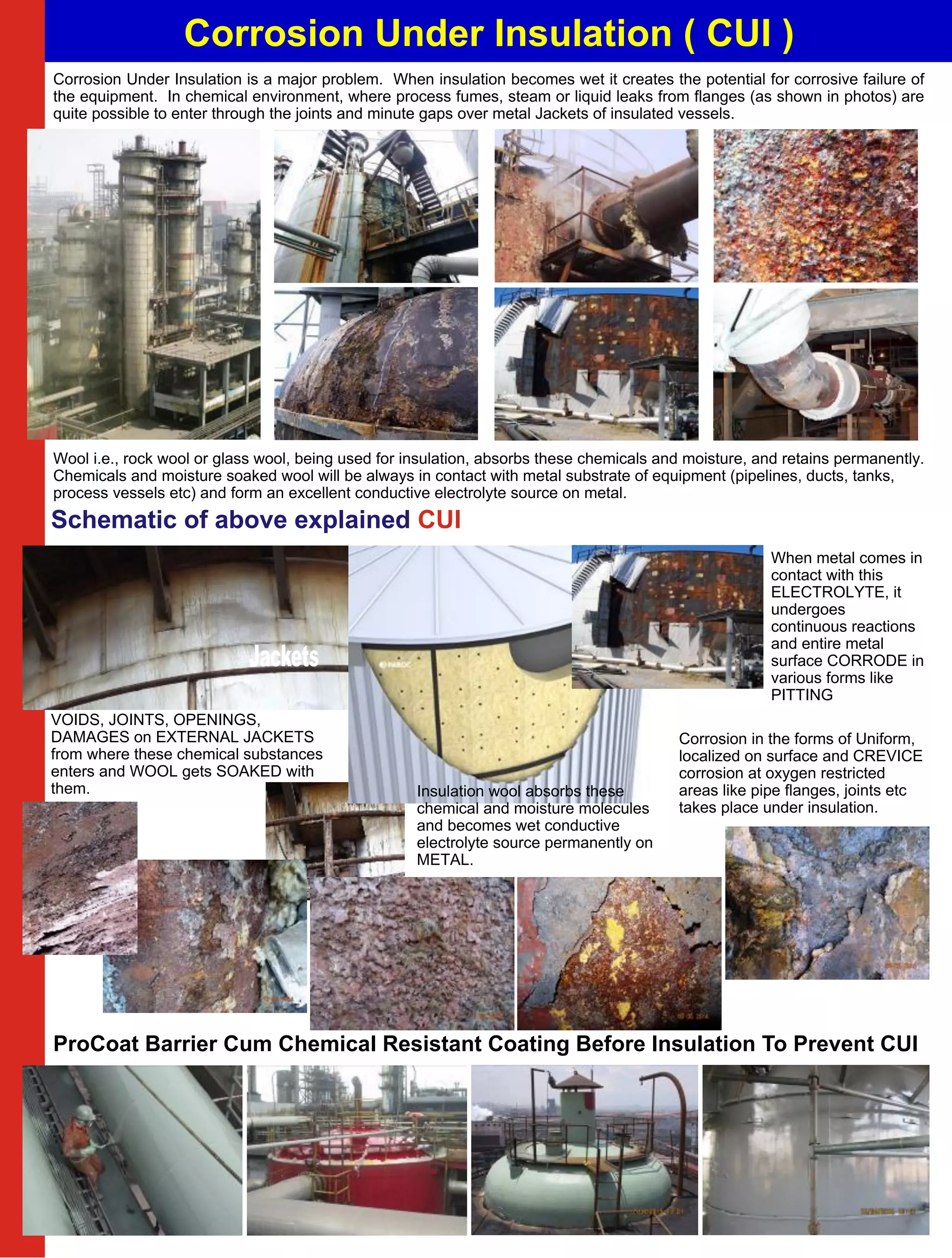 ProCoat Catalogue | PDF