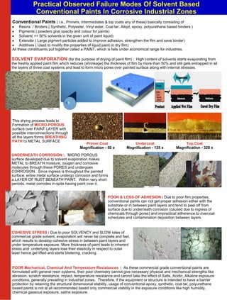 ProCoat Catalogue | PDF