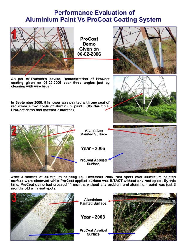 ProCoat Experience in Telangana / Andhra Pradesh Power Sector | PDF