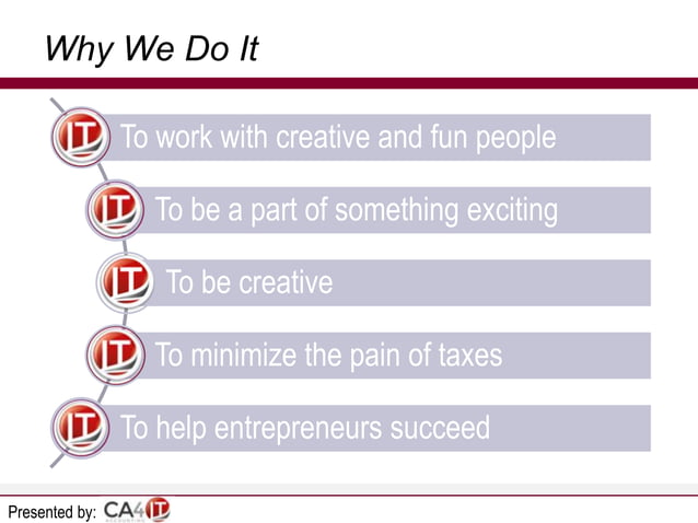 Procom contractor night | PPT