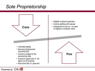 Procom contractor night | PPT