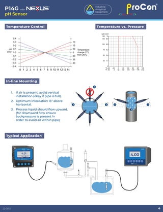 procon-p14g-ph-sensor-data-sheet.pdf