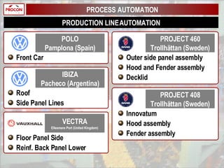 Procon Systems Presentation.2007.Eng