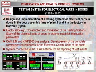 Procon Systems Presentation.2007.Eng
