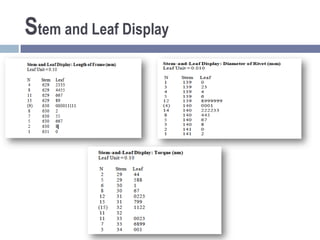 Procon Engineering Private Limited | PPT