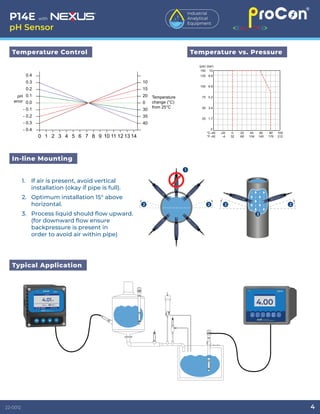 ProCon P14E PH Sensor .pdf