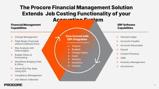 Procore Community ERP Presentation 1.23.25