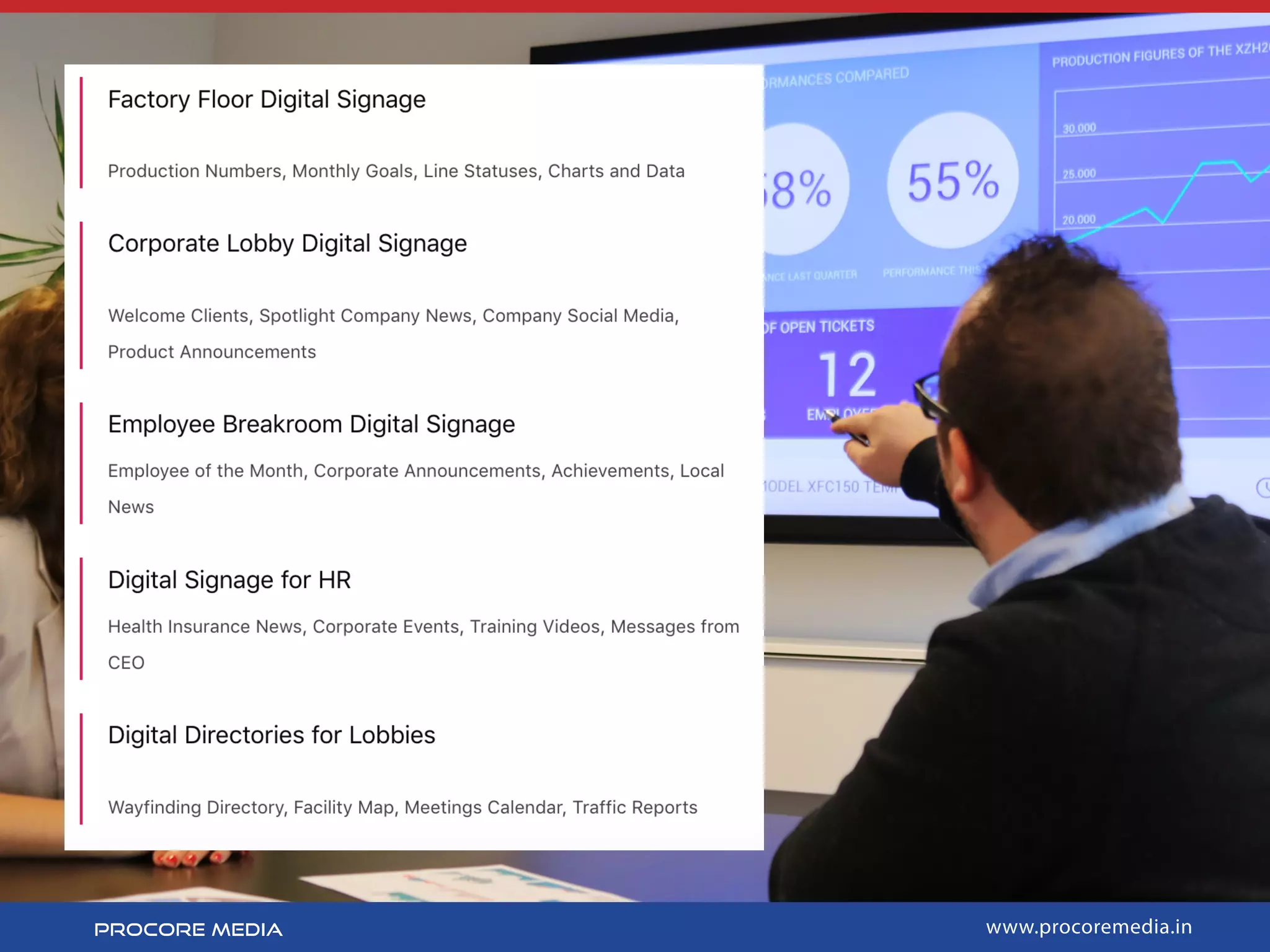 ProCore Corporate Digital Signage Solutions | PDF
