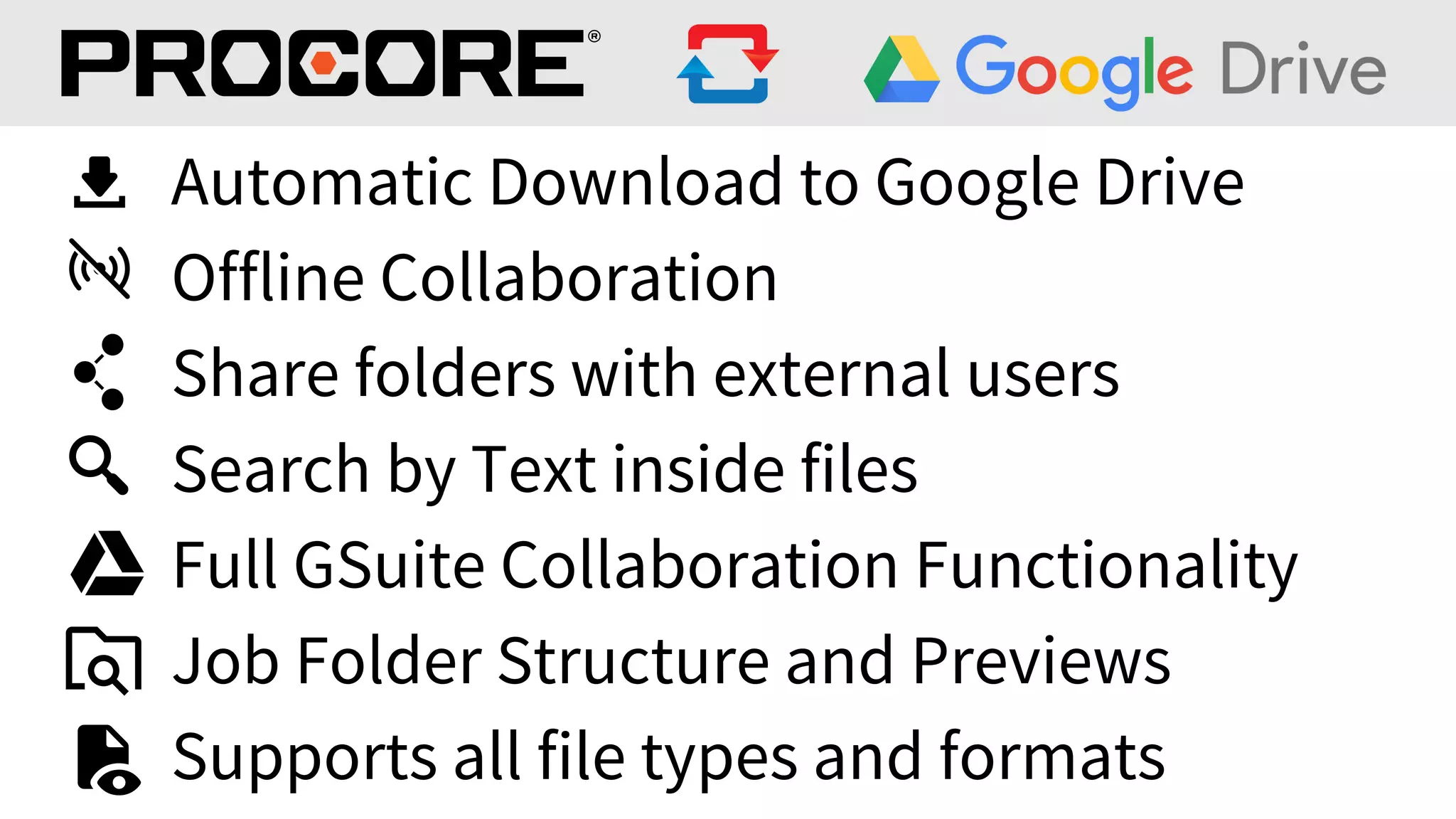 Procore GoogleDrive Integration | PDF