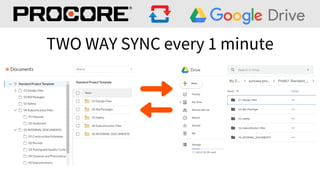 Procore GoogleDrive Integration | PDF