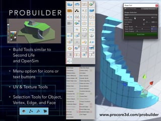 ProCore Tools for Unity | PPT