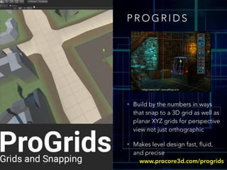 ProCore Tools for Unity | PPT
