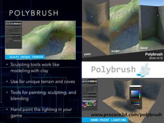 ProCore Tools for Unity | PPT